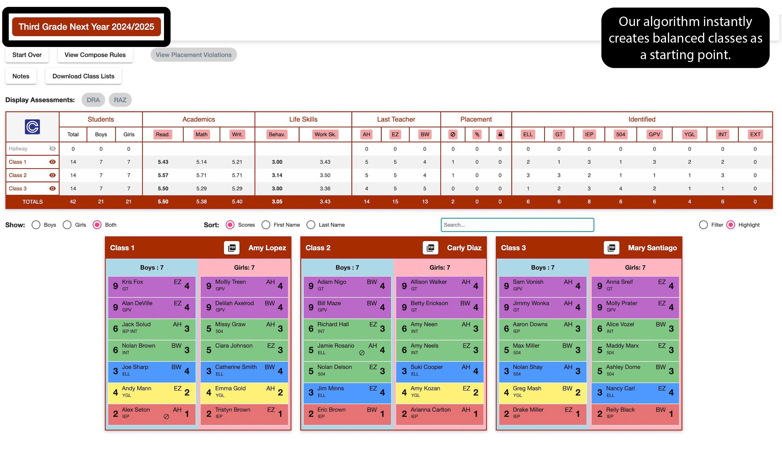 The Best Student Placement Software for Composing Class List