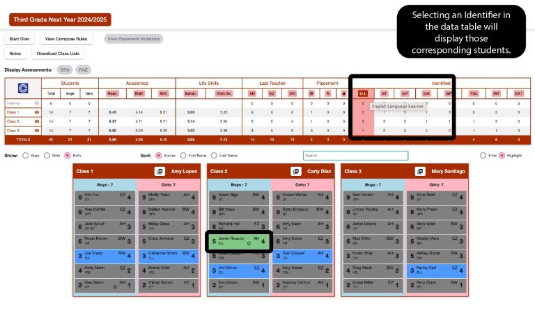 The Best Student Placement Software for Composing Class List